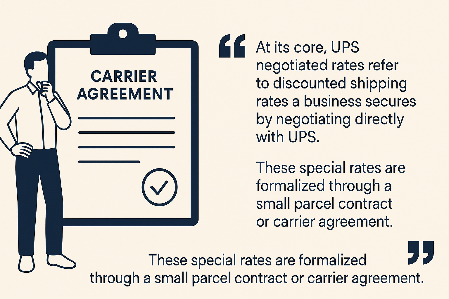 What Does UPS Negotiated Rate Mean?